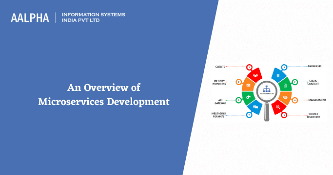 An Overview of Microservices Development 2025 : Aalpha