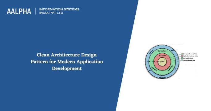Clean Architecture Design Pattern for Modern Application Development