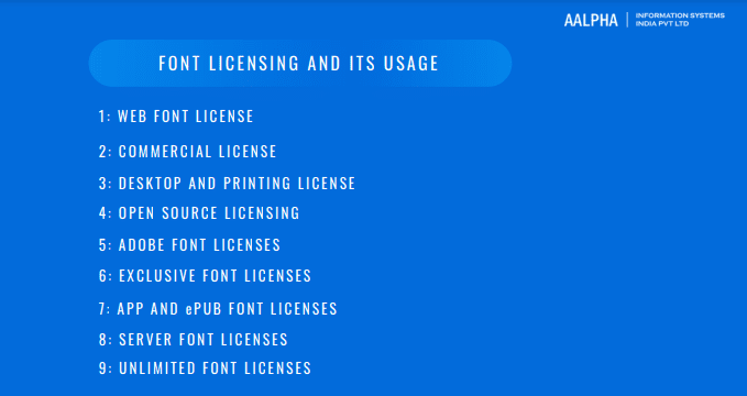 Font Licensing Every Designer Must Know in 2025 : Aalpha