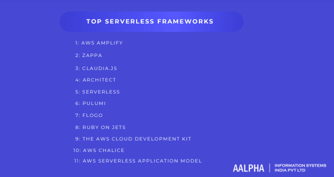Best Serverless Frameworks for Building a Serverless Apps: Aalpha