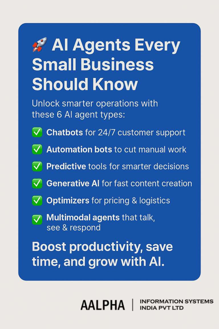 AI Agents for Small Businesses - In-Depth Guide - 2025 : Aalpha
