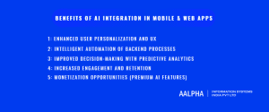 How to Integrate AI into an App: A Complete Guide : Aalpha