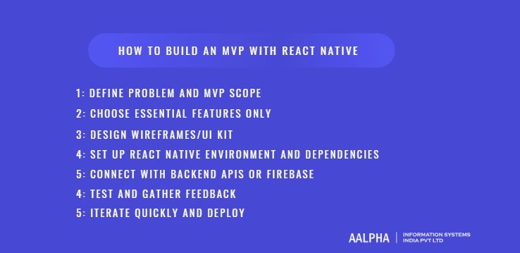 Why React Native Is the Smart Choice for MVP App Development